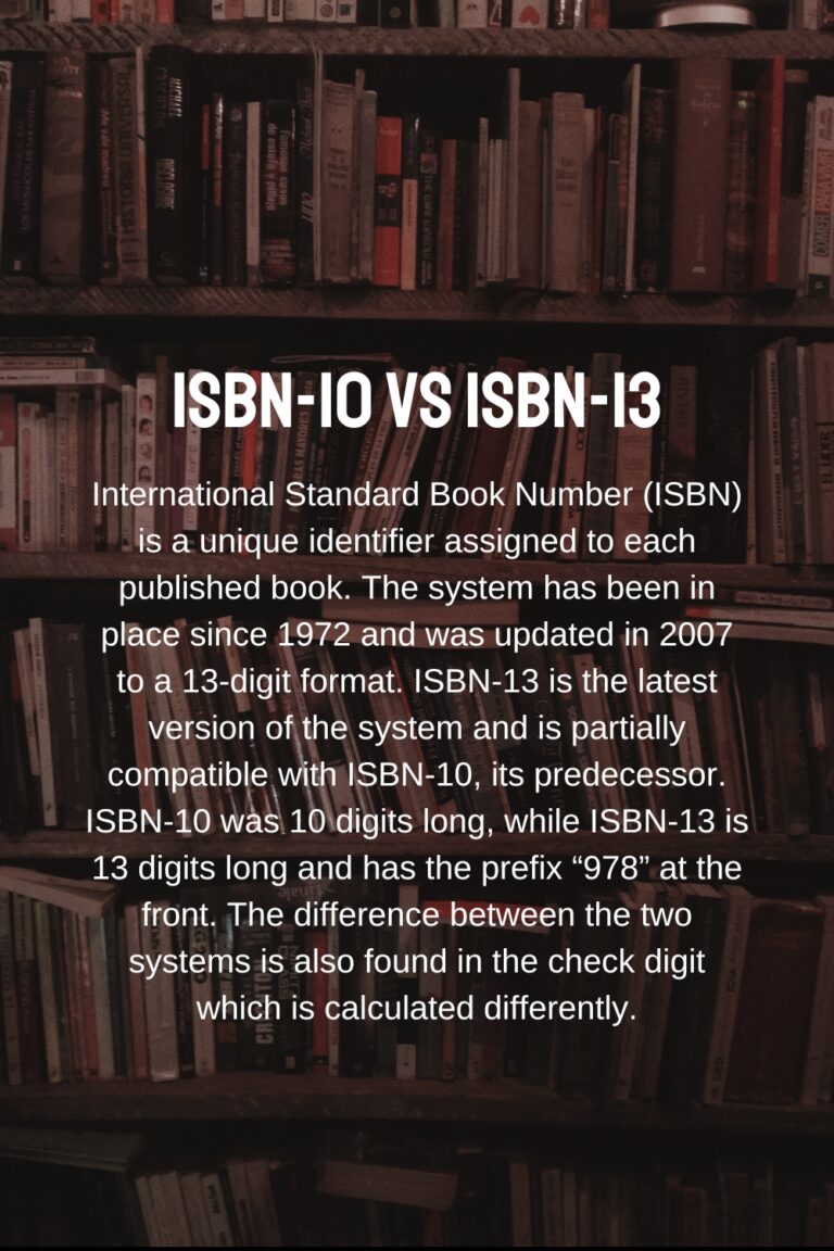 ISBN Publishing - Get ISBN number for Your Book, Buy Cheap ISBN